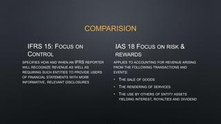 Ifrs 15 and ias 18 | PPTX