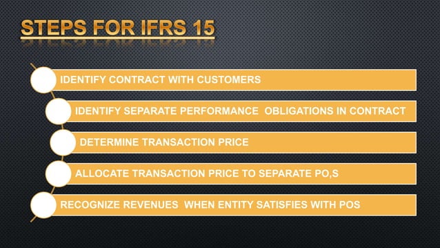 Ifrs 15 and ias 18 | PPTX | Stocks and Bonds | Personal Investing