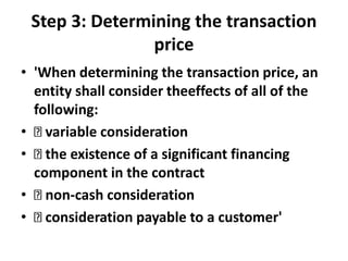 ifrs 15 revenue.pptx