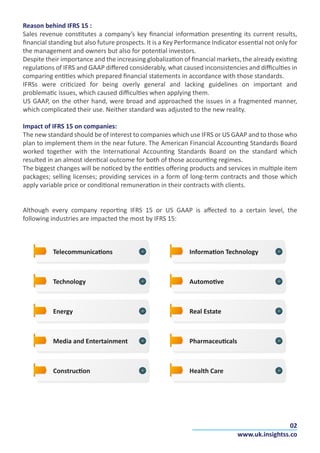 IFRS 15 Revenue from Contracts with Customers | PDF