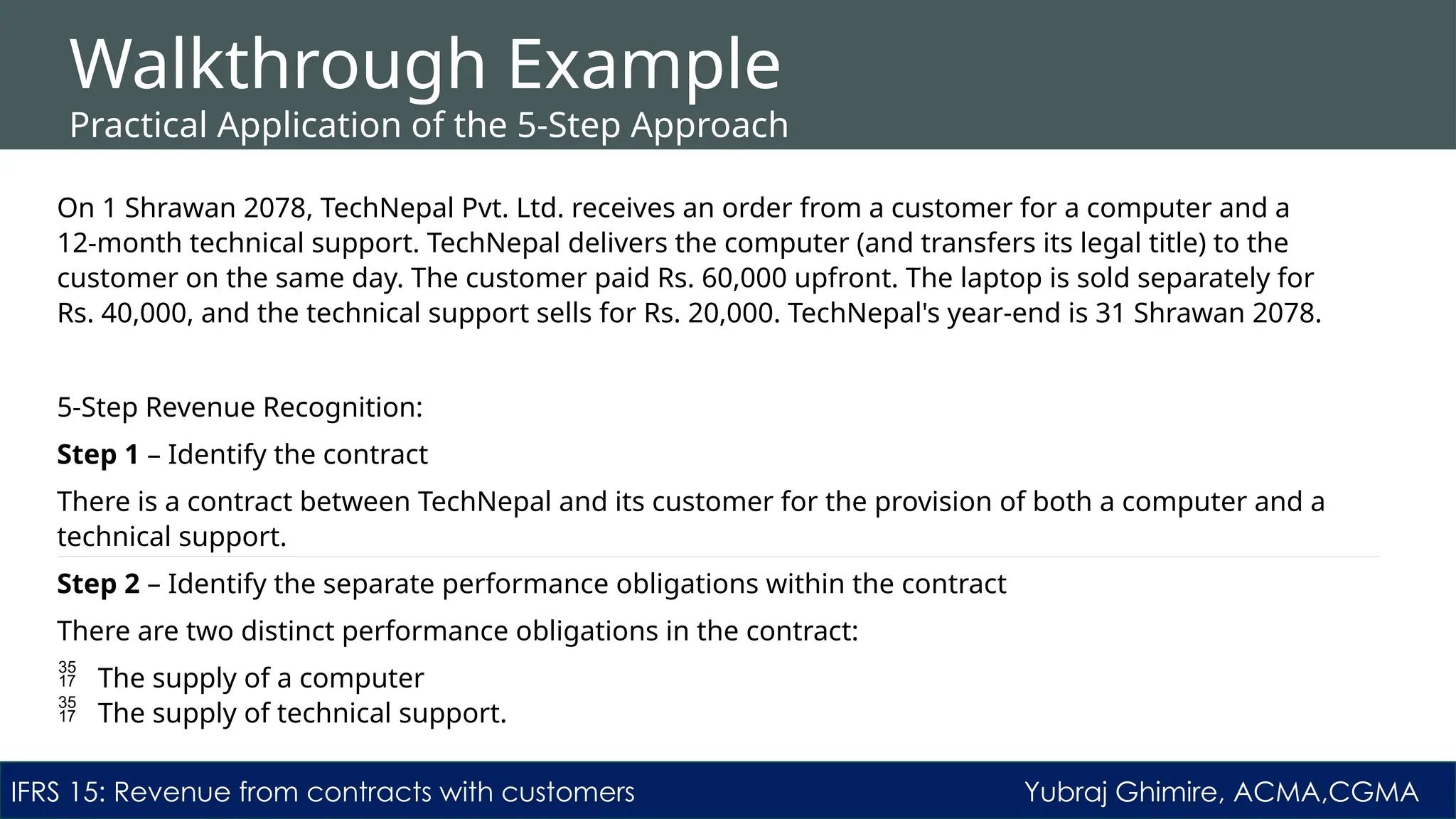 IFRS/NFRS 15 Revenue from contract with customersby Yubraj Ghimire.pptx