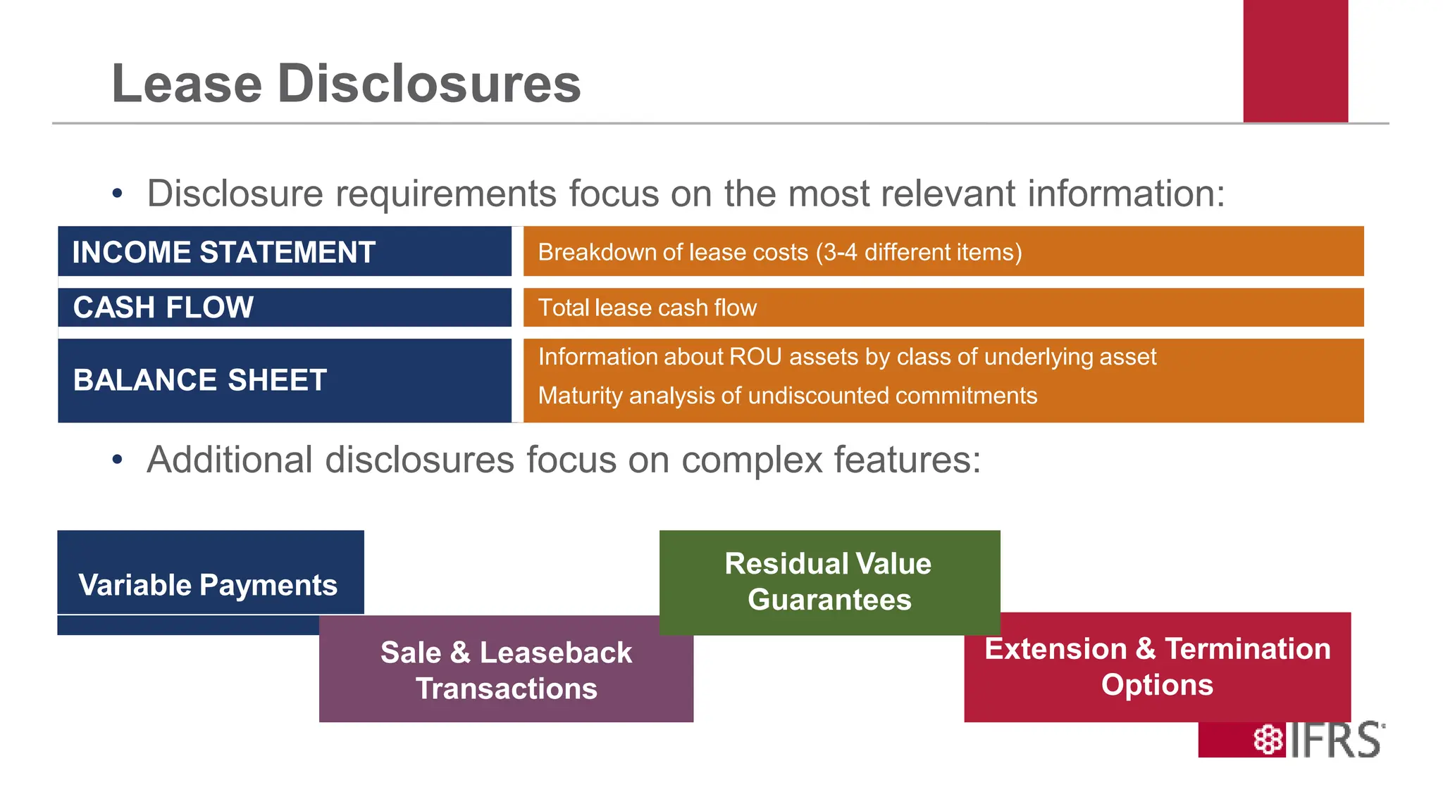 IFRS 16 - Presentation basics to intermediate level | PPTX