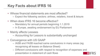 IFRS 16 - Presentation basics to intermediate level | PPTX