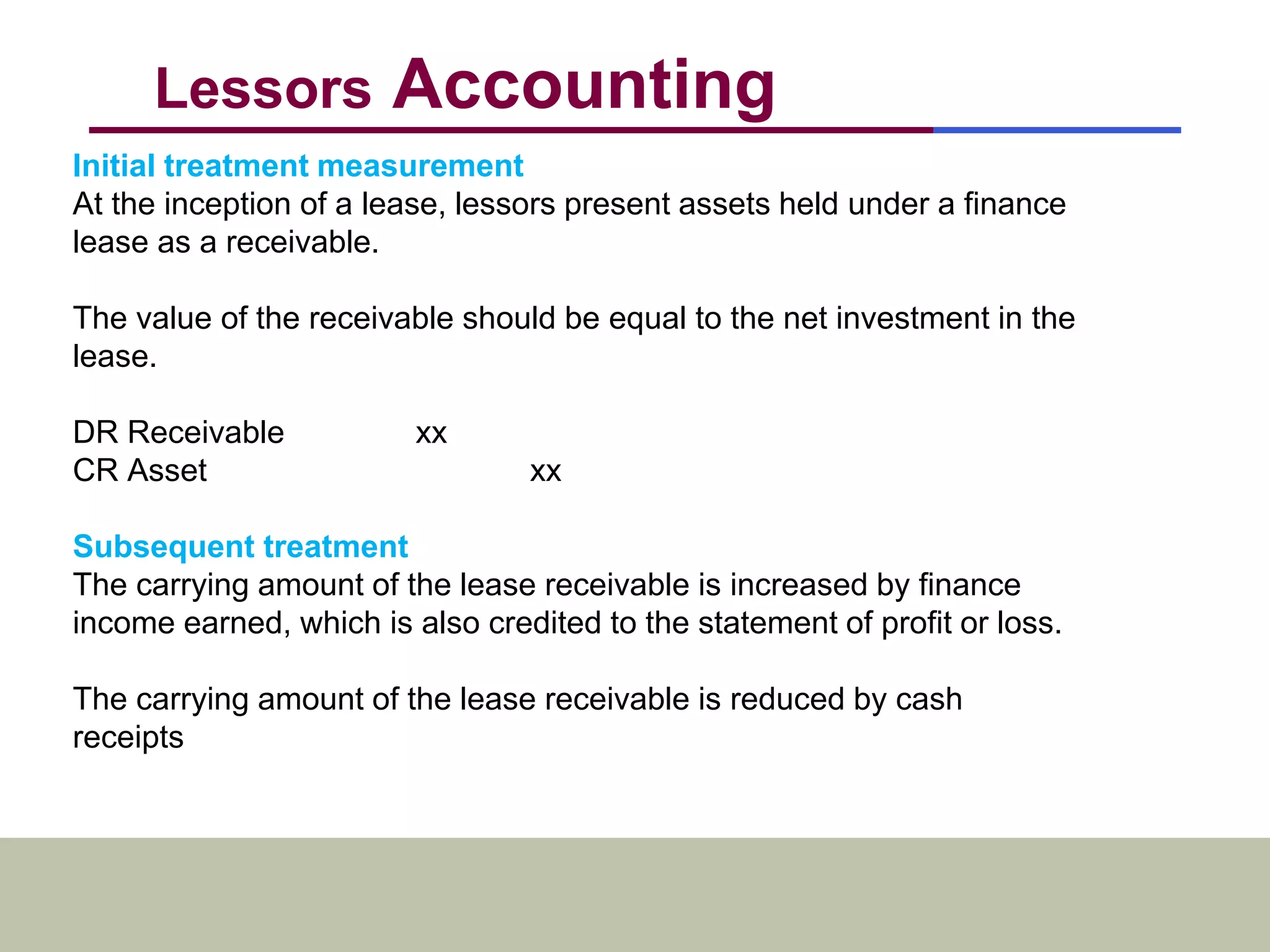 IFRS 16 LEASE.ppt
