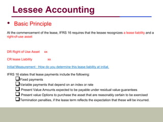 IFRS 16 LEASE.ppt