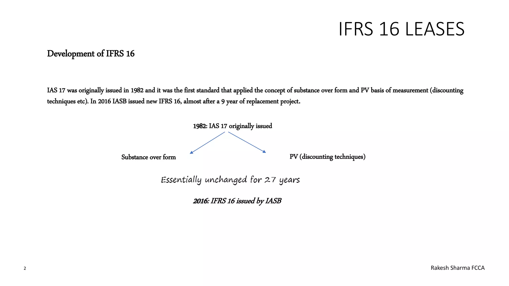 Ifrs 16 leases | PPTX