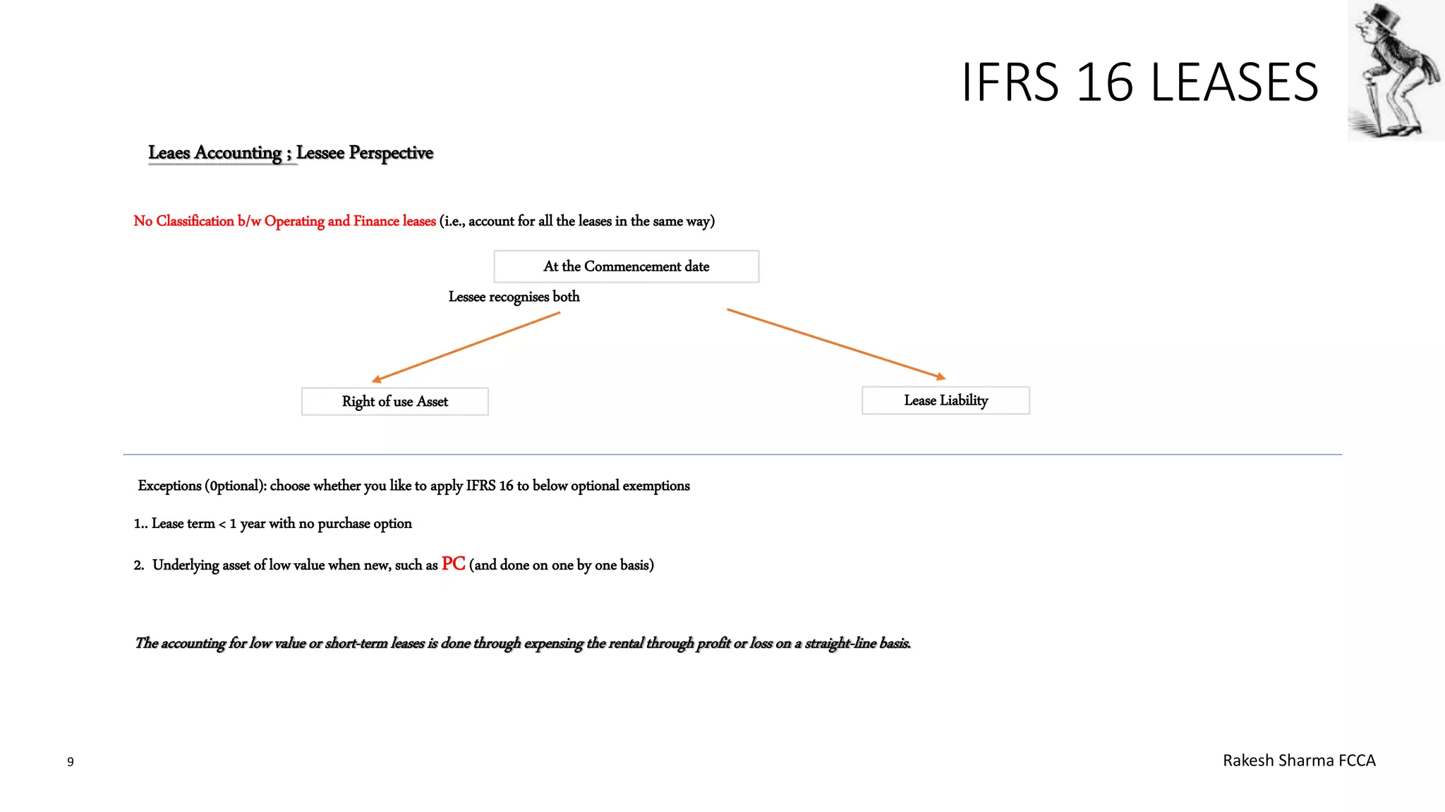 Ifrs 16 leases | PPTX