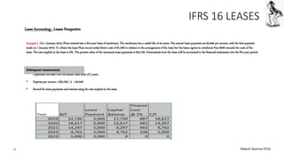 Ifrs 16 leases | PPTX