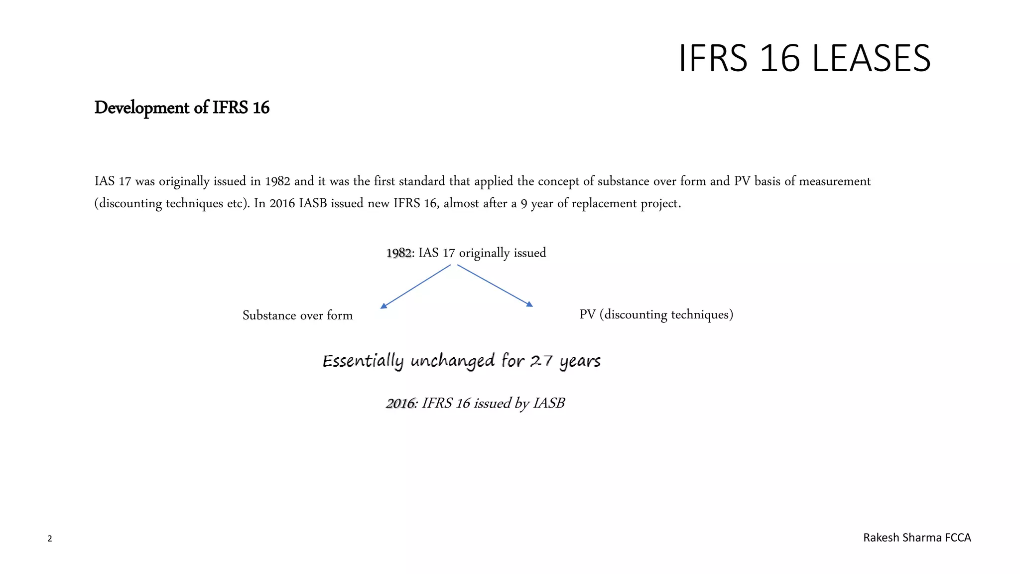 Ifrs 16 leases | PPTX