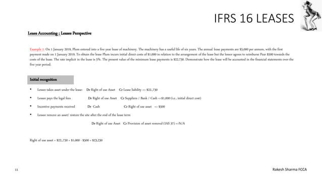 Ifrs 16 leases | PPTX