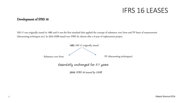 Ifrs 16 leases | PPTX