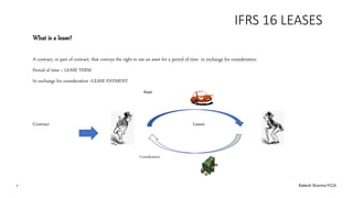 Ifrs 16 leases | PPTX