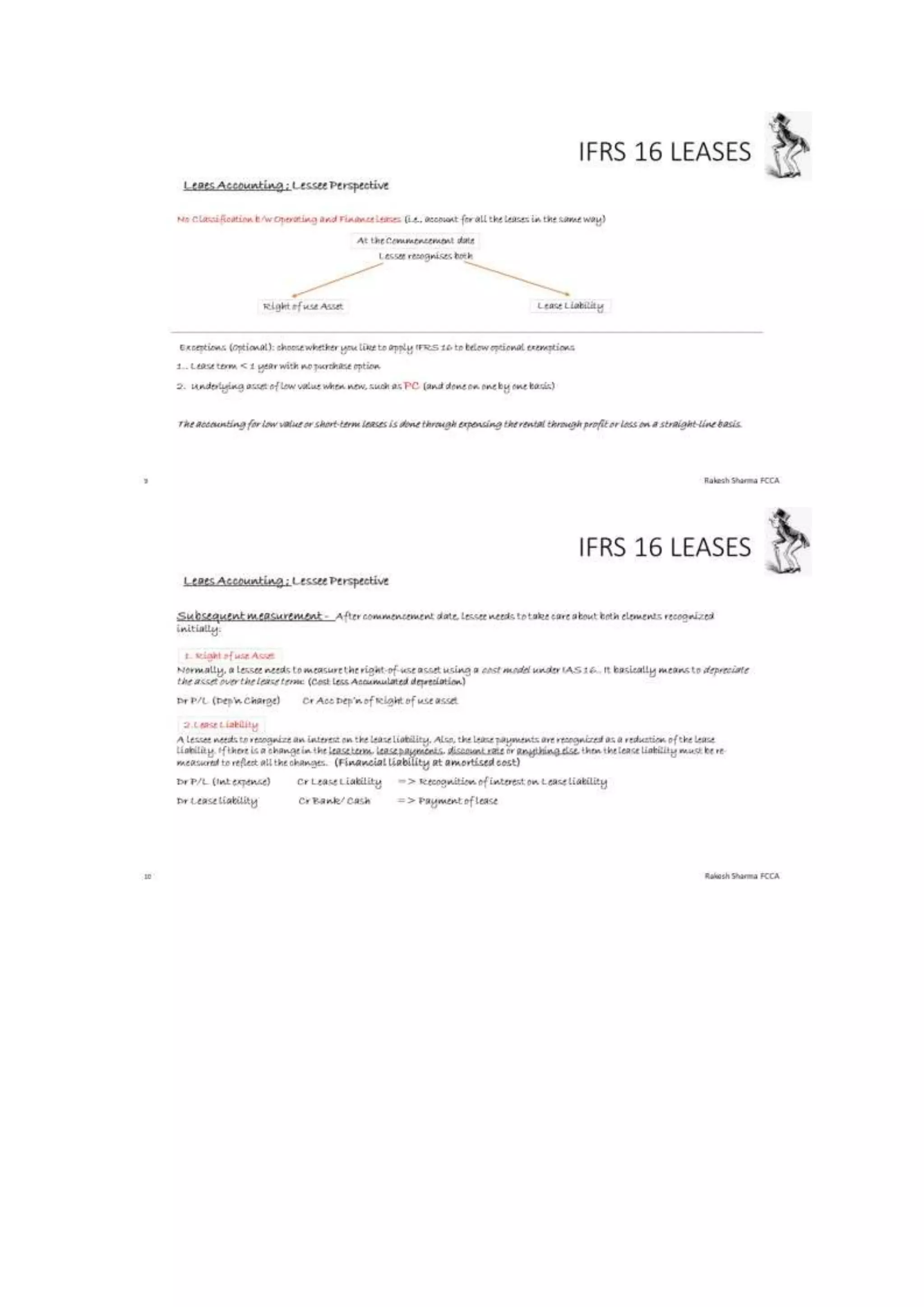 Ifrs 16 leases | PDF