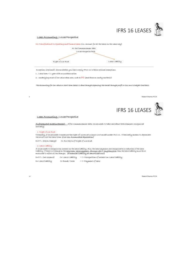 Ifrs 16 leases | PDF