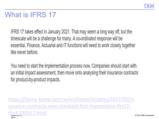 IFRS 17 - Accounting for Insurance Contracts - Solutions | PPT