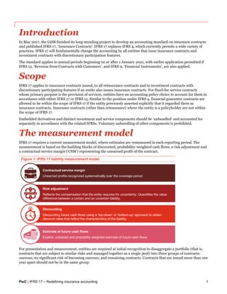 ifrs17-redefining-insurance-accounting.pdf