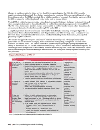 ifrs17-redefining-insurance-accounting.pdf