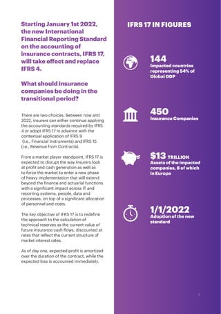 IFRS17 Time to act, now | PDF