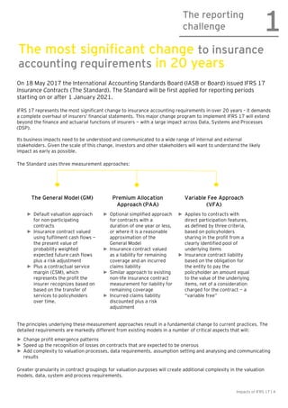 EY - Impacts of IFRS17 - Considerations for data, systems and processes ...