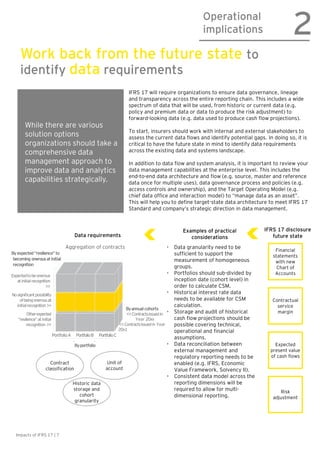 EY - Impacts of IFRS17 - Considerations for data, systems and processes ...