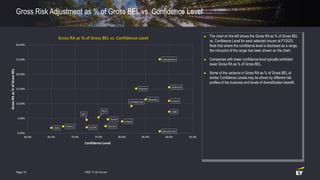 IFRS 17 General insurance Forum_20240423.pptx