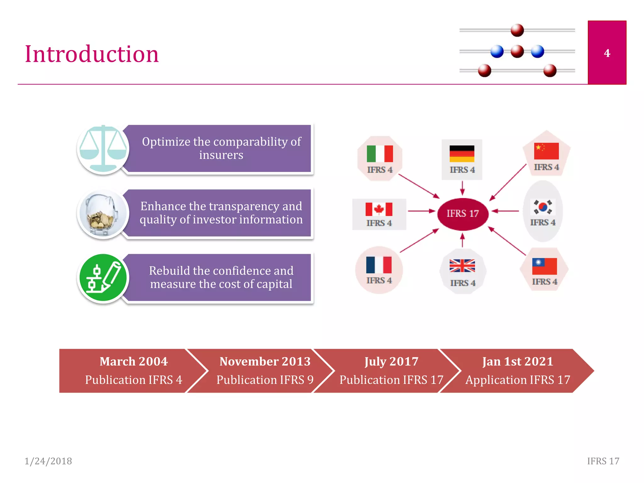 IFRS 17 - First Approach | PDF