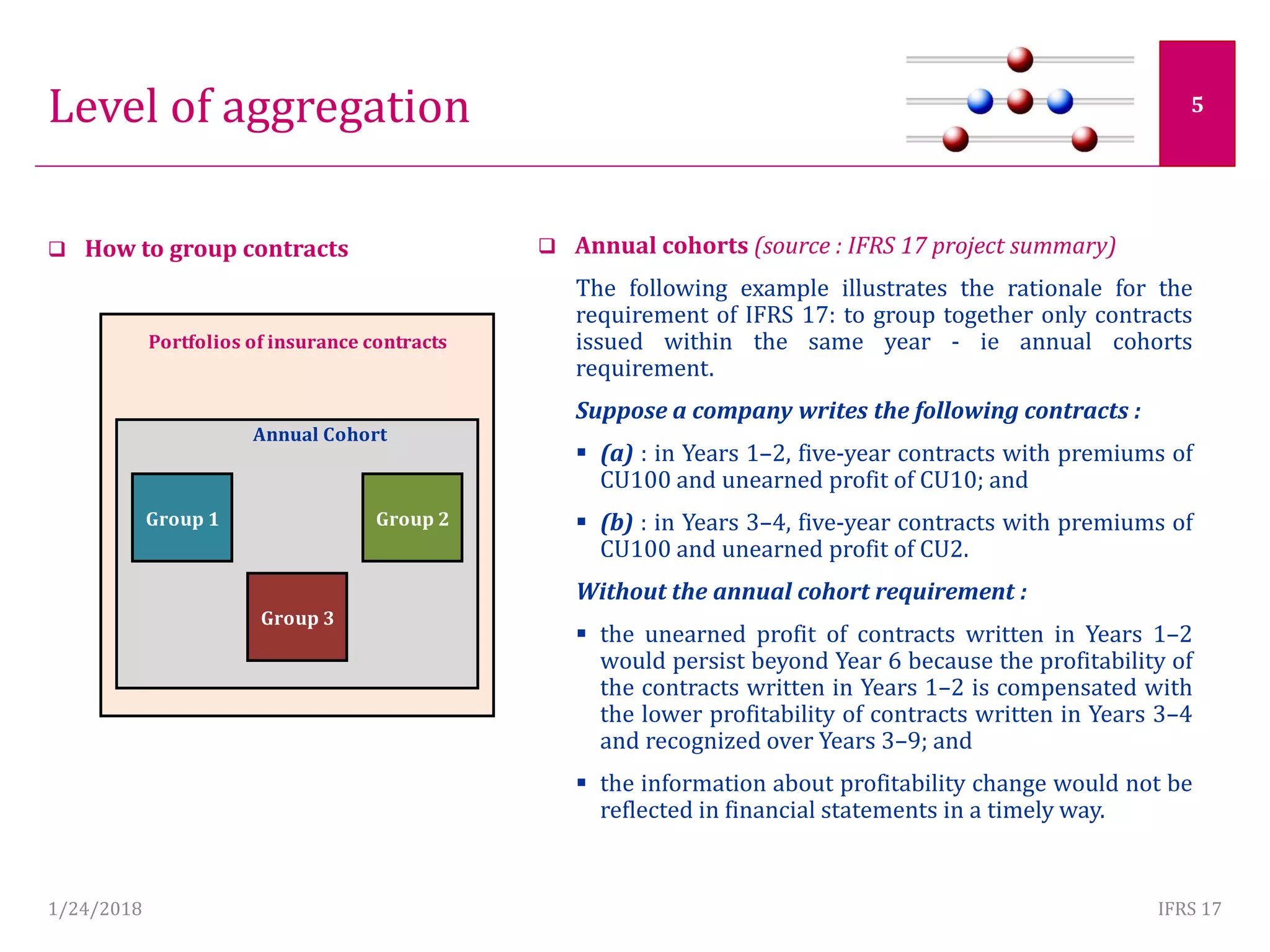 IFRS 17 - First Approach | PDF