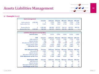 IFRS 17 - First Approach | PDF