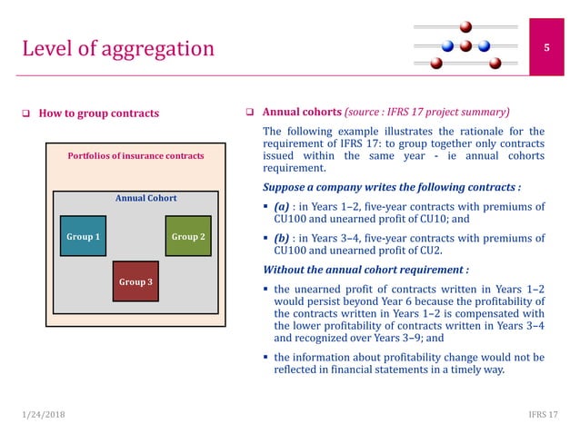 IFRS 17 - First Approach | PDF