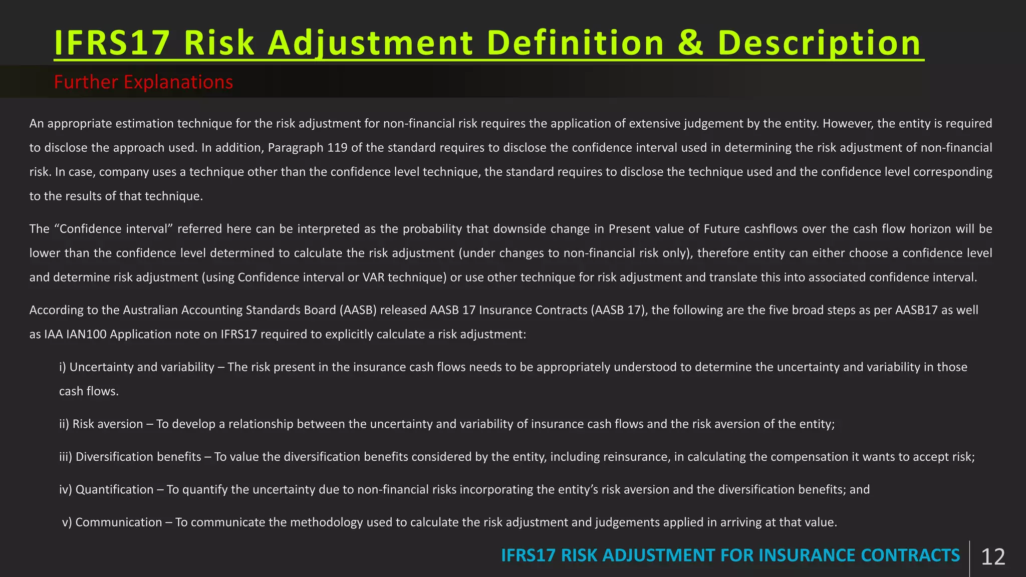 IFRS17 Risk Adjustment modeling | PDF