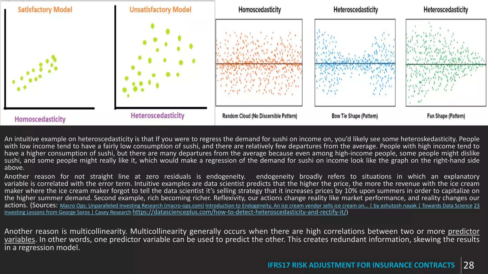 IFRS17 Risk Adjustment modeling | PDF