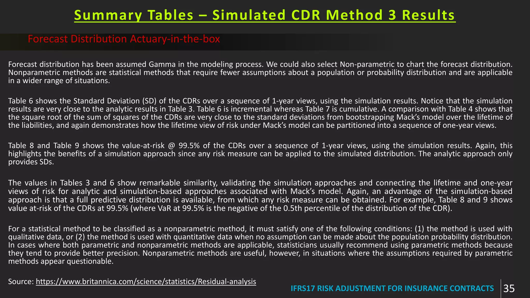 IFRS17 Risk Adjustment modeling | PDF