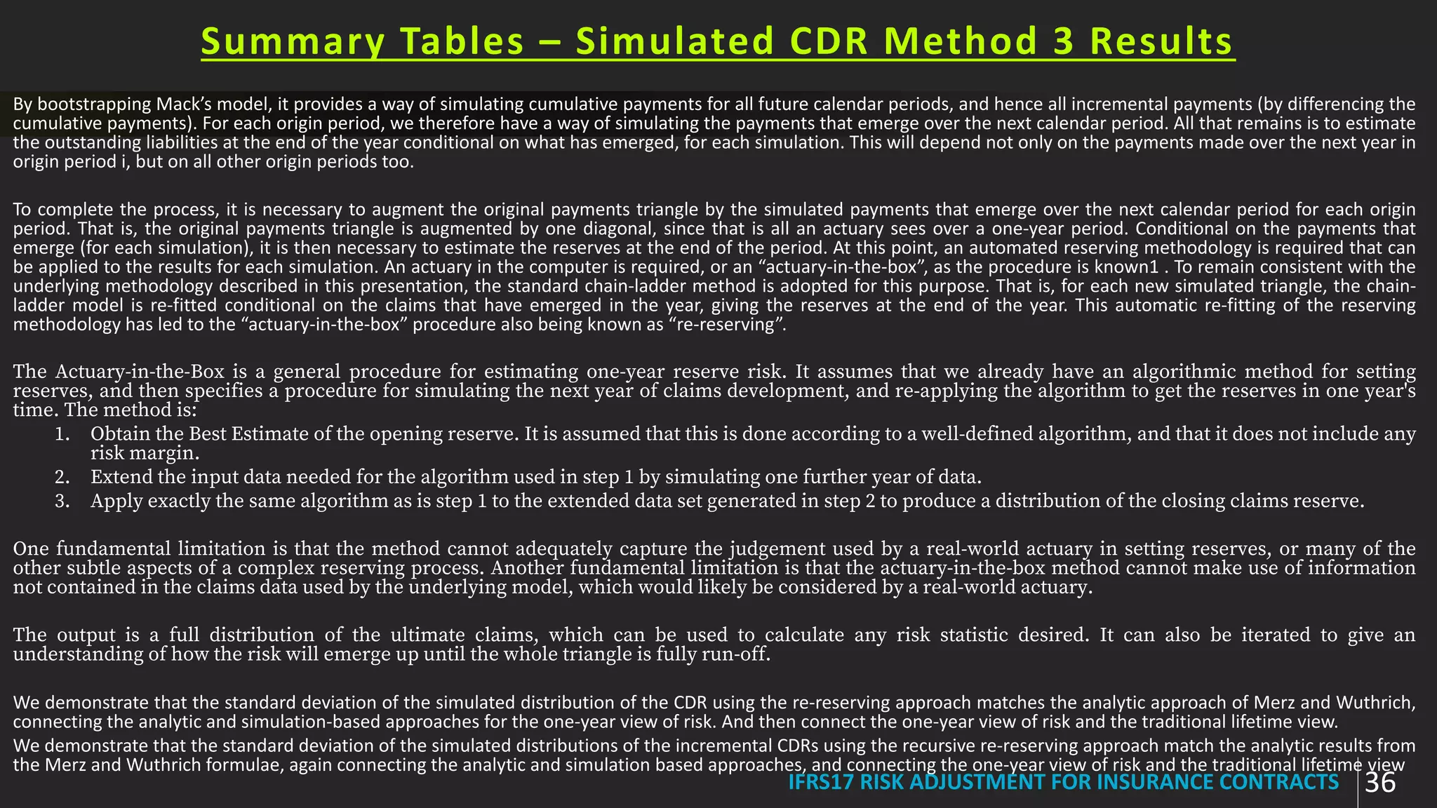 IFRS17 Risk Adjustment modeling | PDF