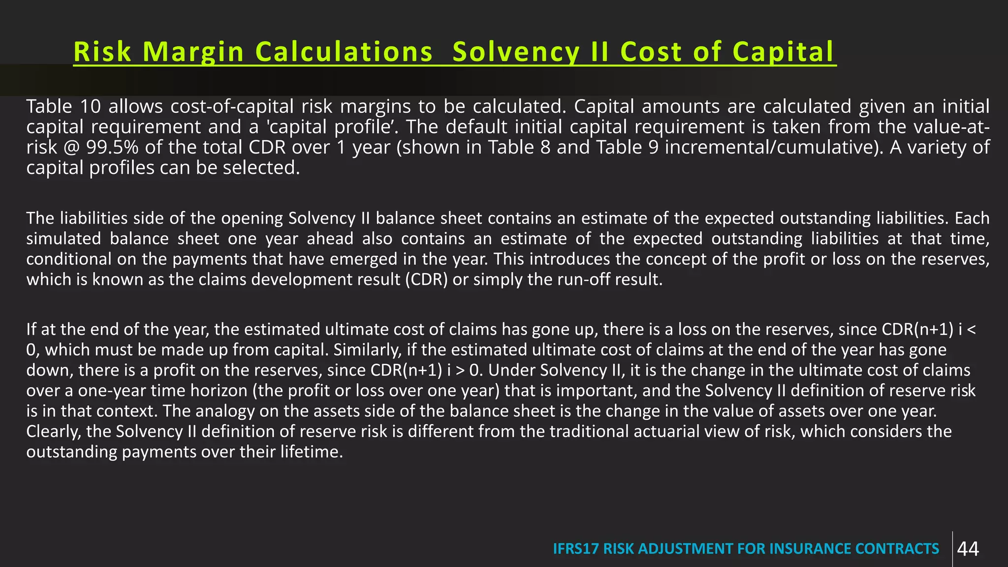 IFRS17 Risk Adjustment modeling | PDF