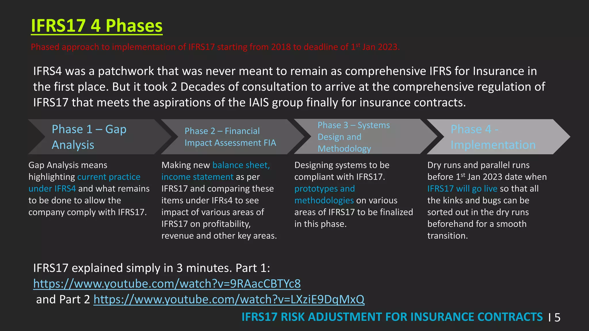 IFRS17 Risk Adjustment modeling | PDF