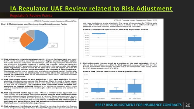 IFRS17 Risk Adjustment modeling | PDF | Business Accounting & Finance ...