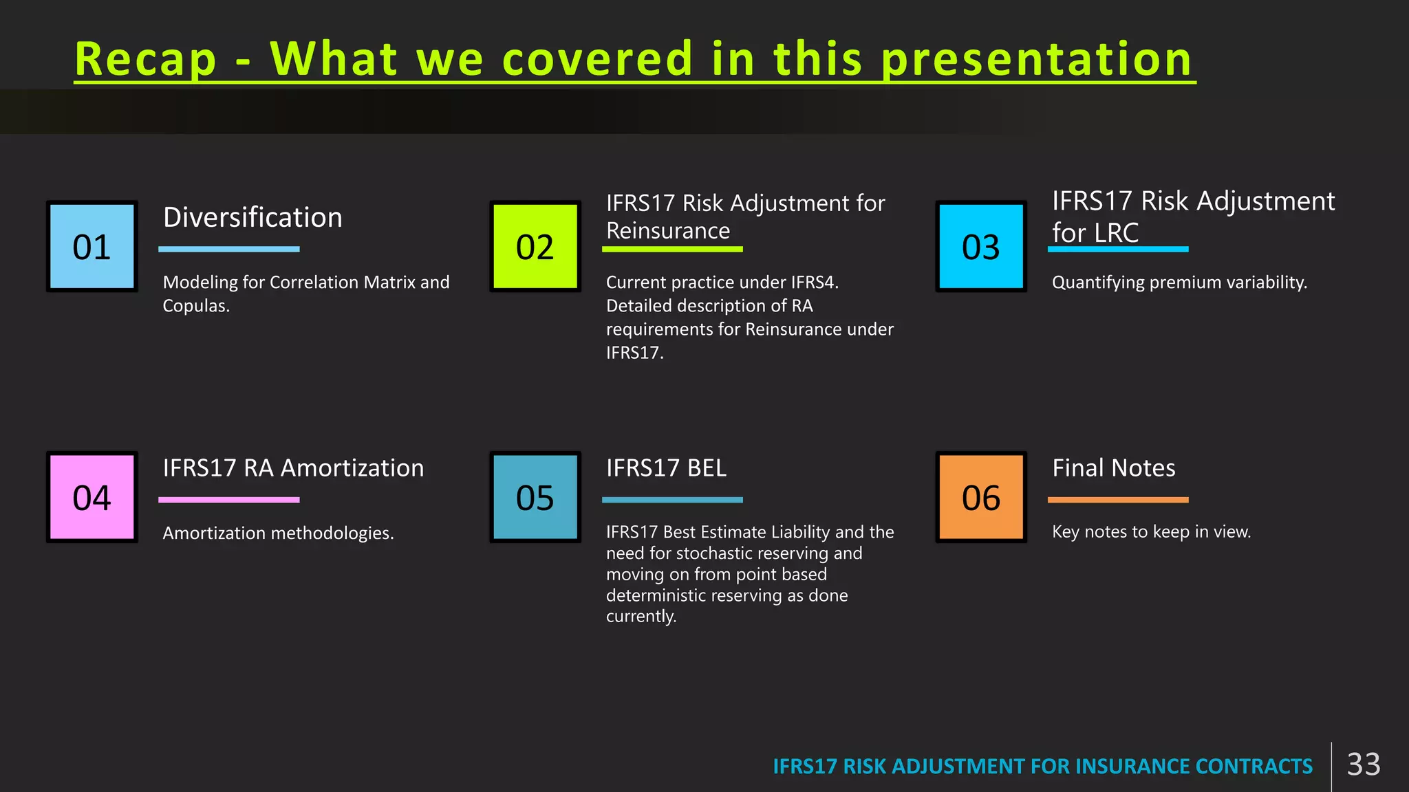 IFRS17 Risk Adjustment Worked Example Part 2.pdf