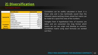 IFRS17 Risk Adjustment Worked Example Part 2.pdf
