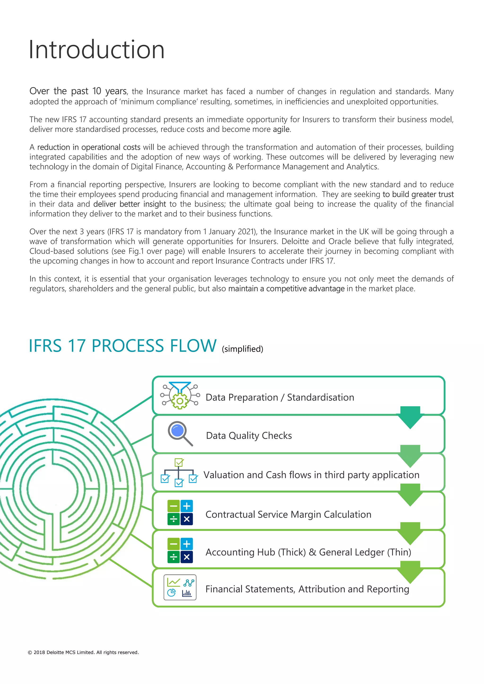 How to meet the IFRS 17 challenge | PDF