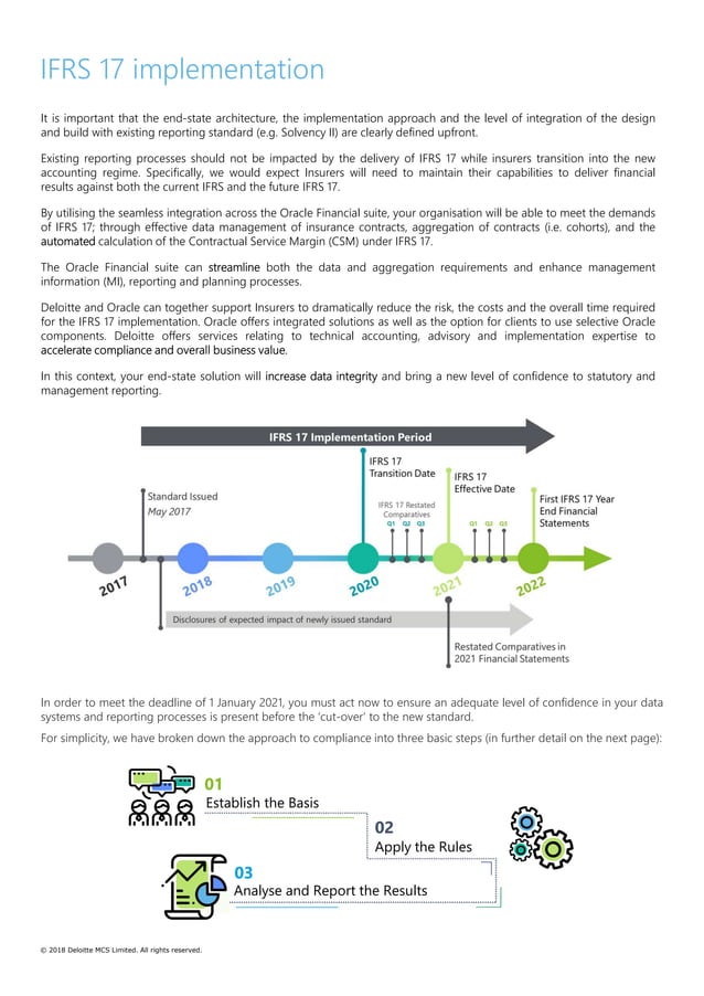How to meet the IFRS 17 challenge | PDF
