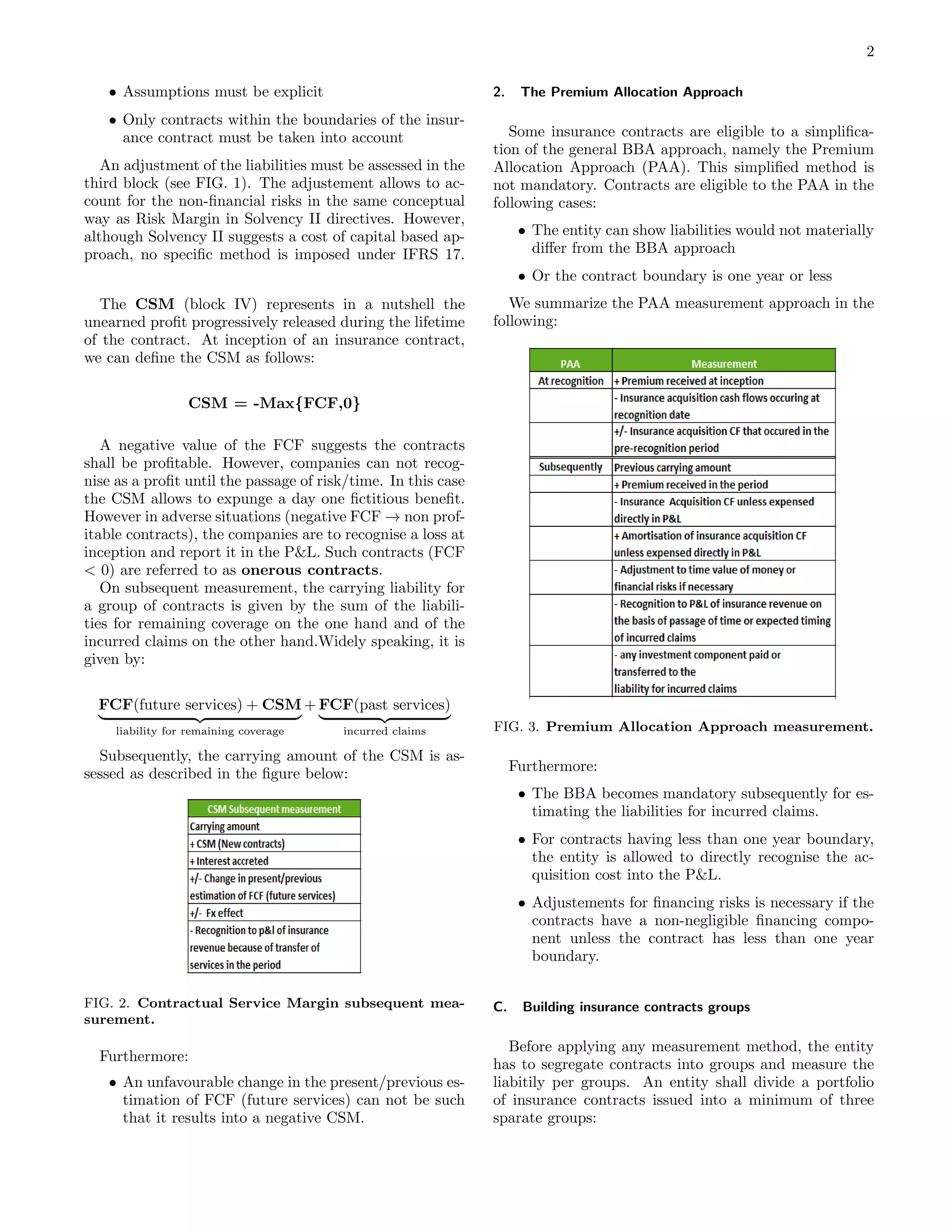 IFRS 17 Insurance Contracts by @Wikitree | PDF | Business Accounting & Finance | Business