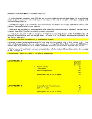 Ifrs 1 case study with q & a | PDF