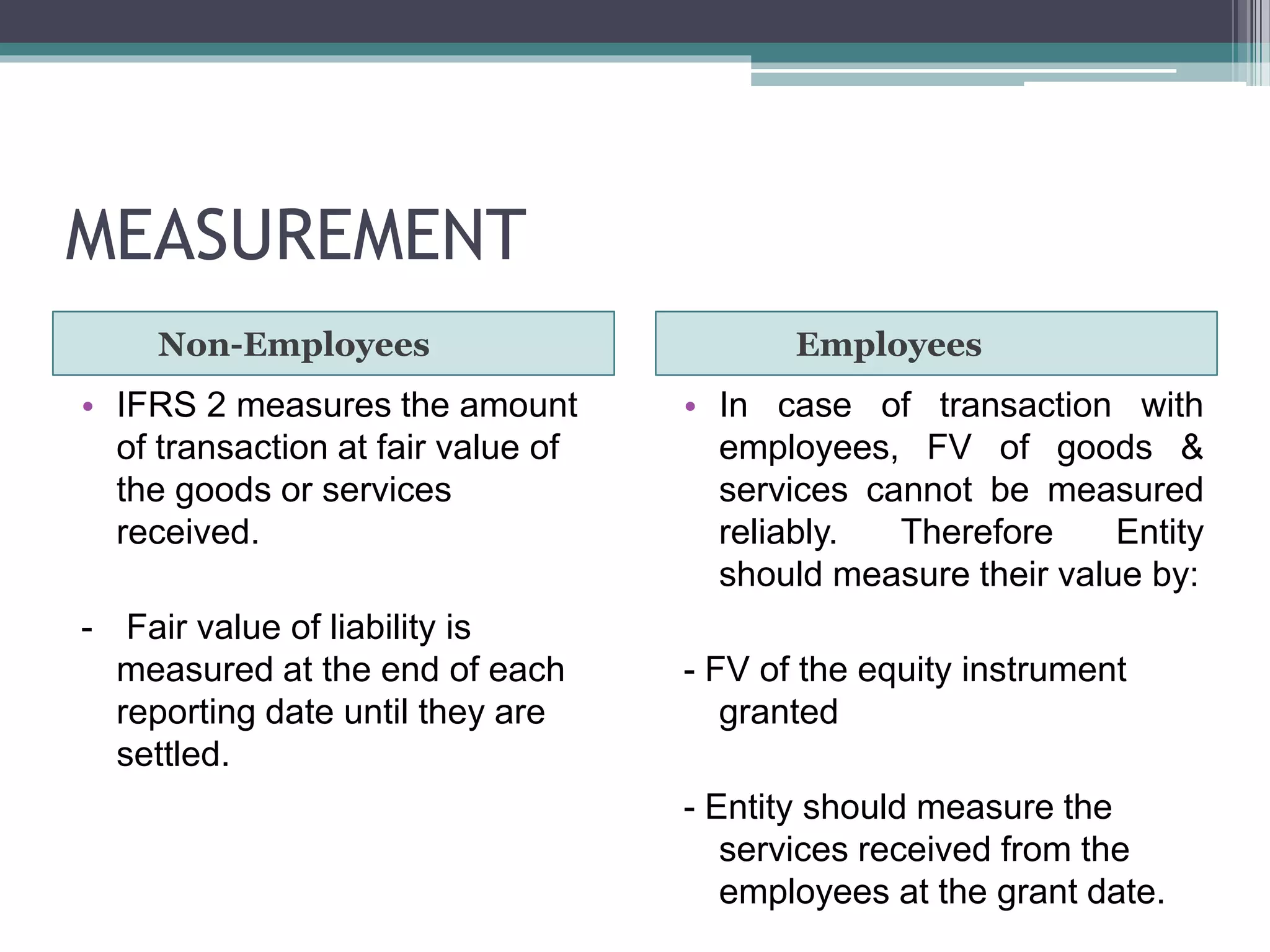 Ifrs 2 | PPTX