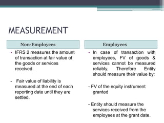 Ifrs 2 | PPTX