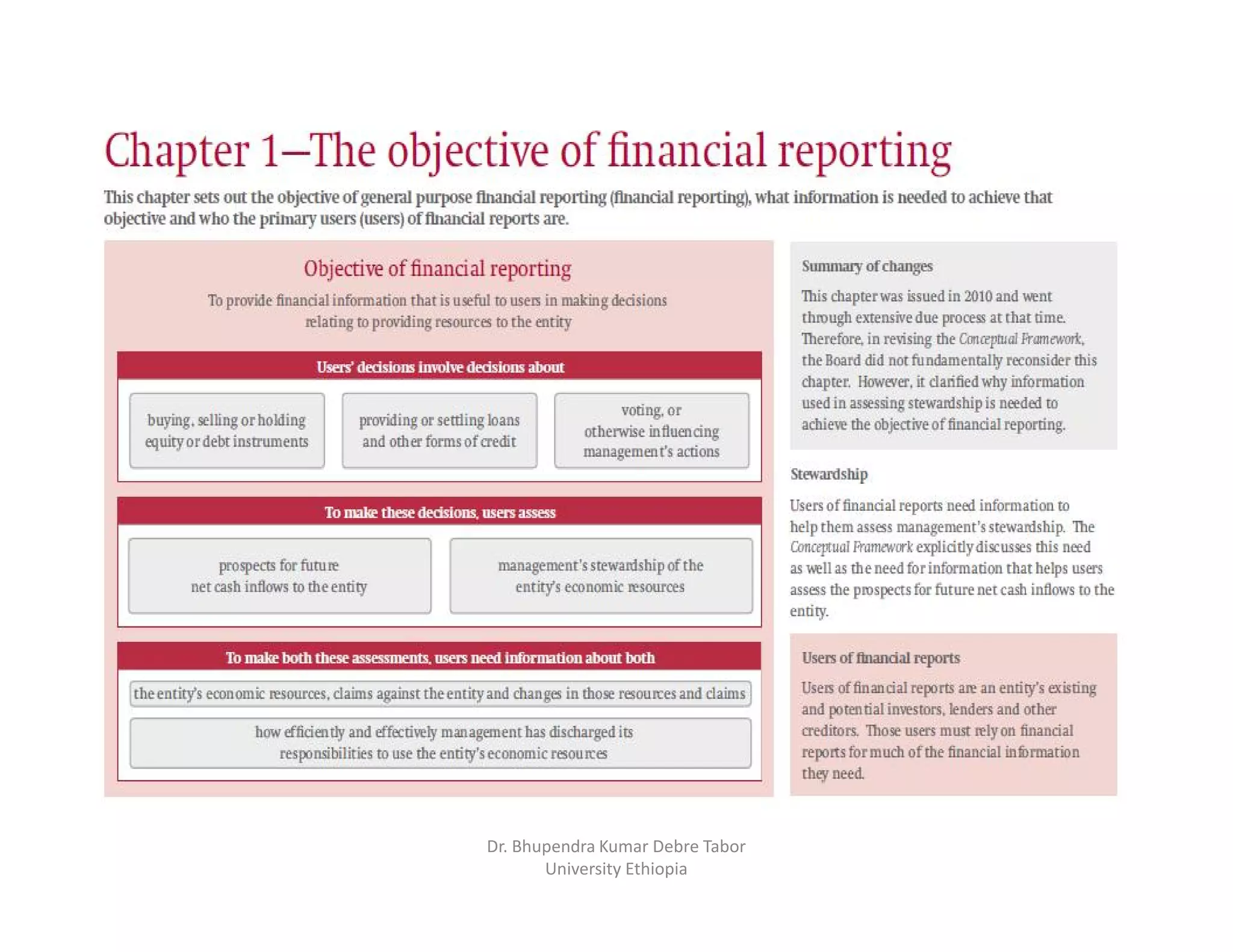 IFRS 2010 conceptual framework | PPT