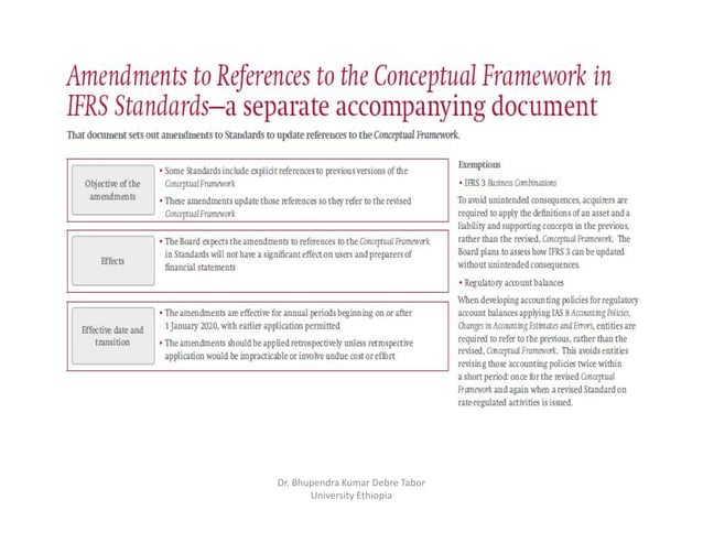 IFRS 2010 conceptual framework | PPT