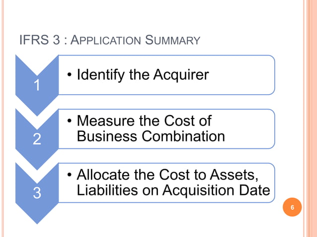 IFRS 3 Business Combinations | PPT | Mergers and Acquisitions ...