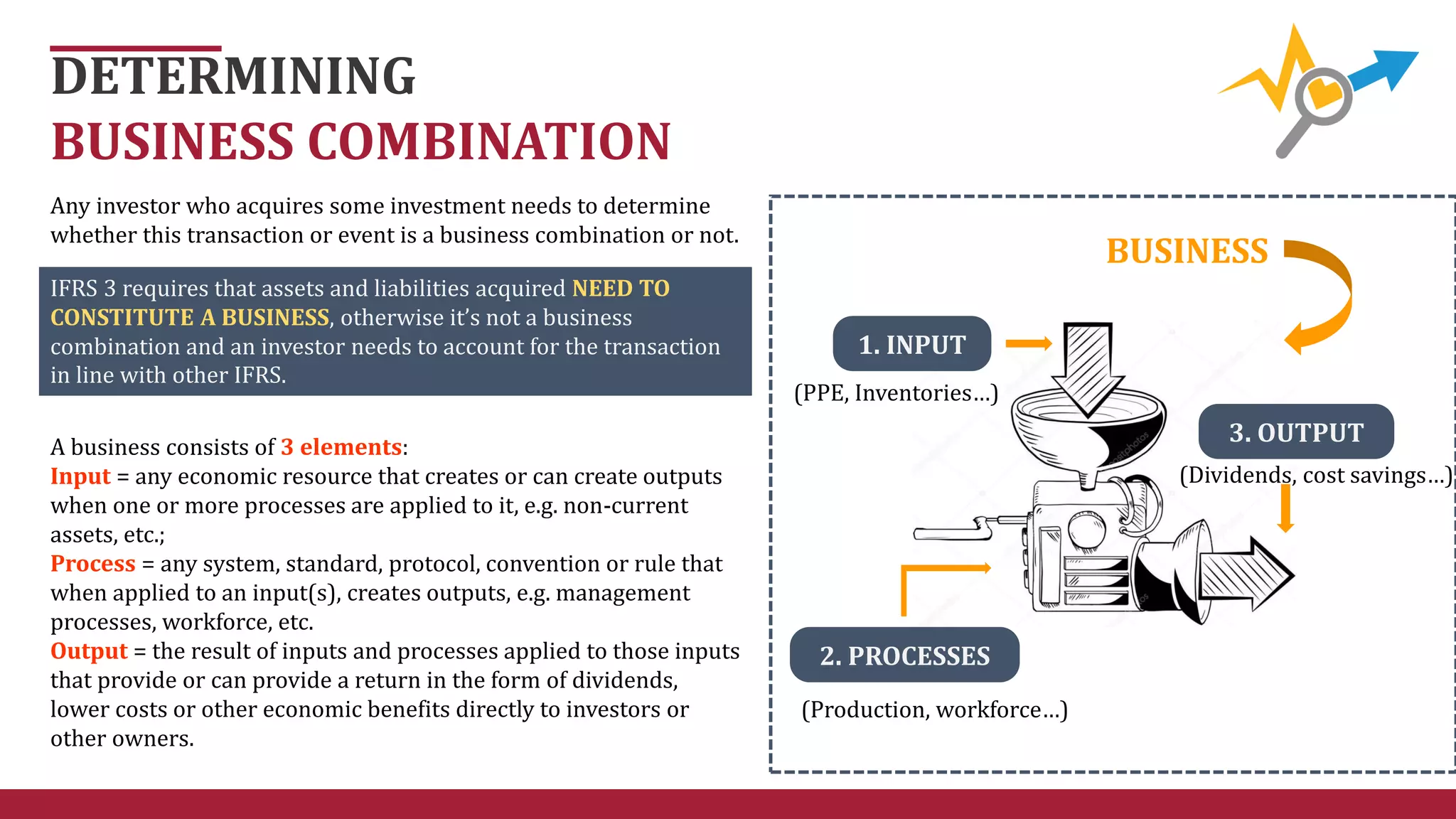 Ifrs 3 business combinations | PDF | Mergers and Acquisitions ...