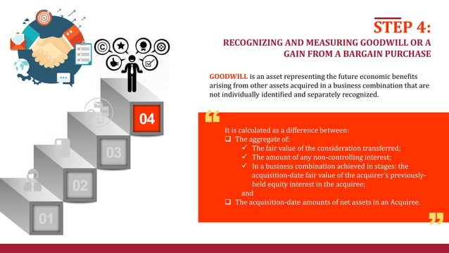 Ifrs 3 business combinations | PDF | Mergers and Acquisitions ...