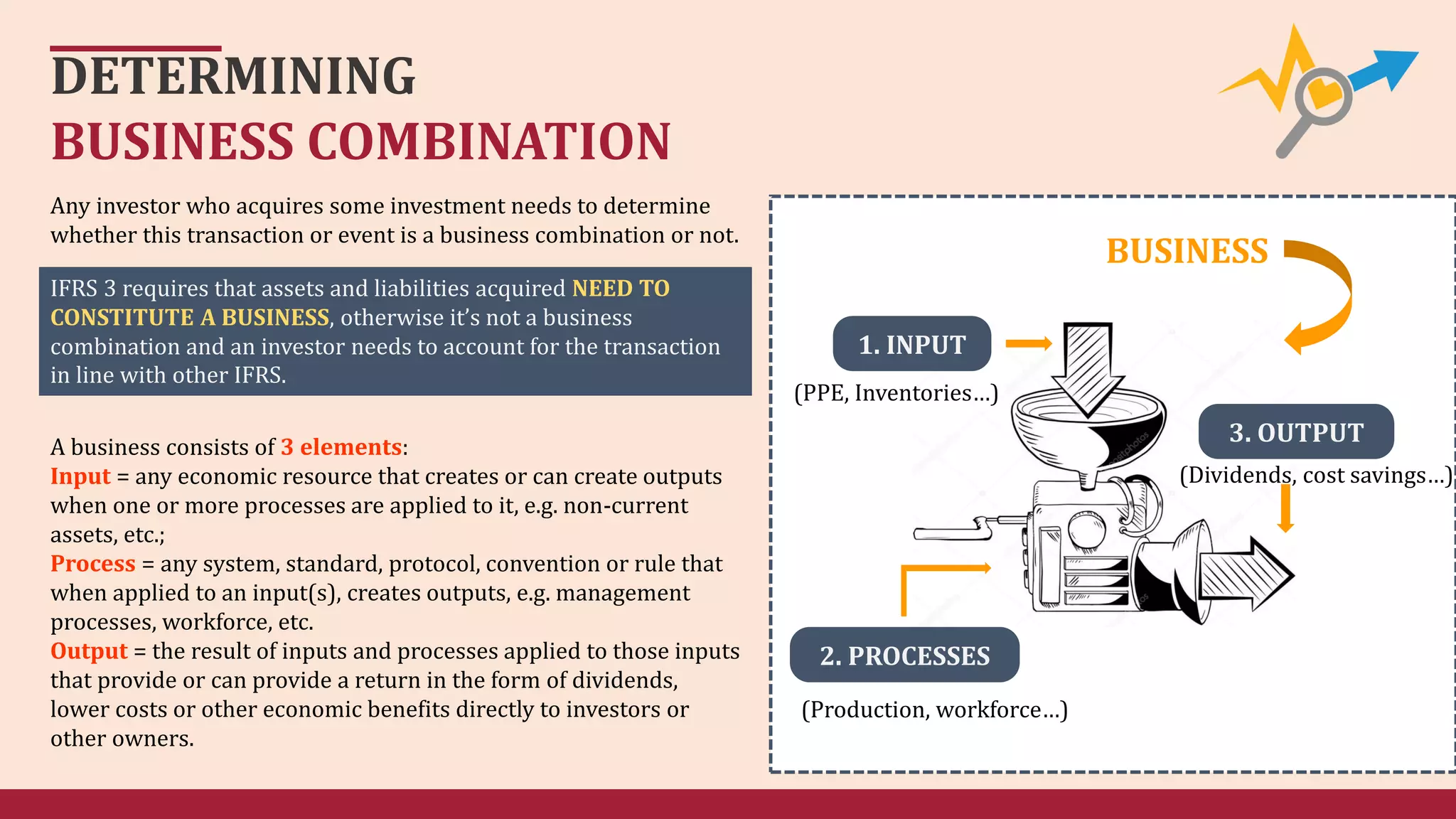 Ifrs 3 business combinations | PDF